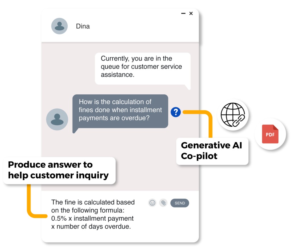 Omnichannel Customer Service - 3dolphins.ai