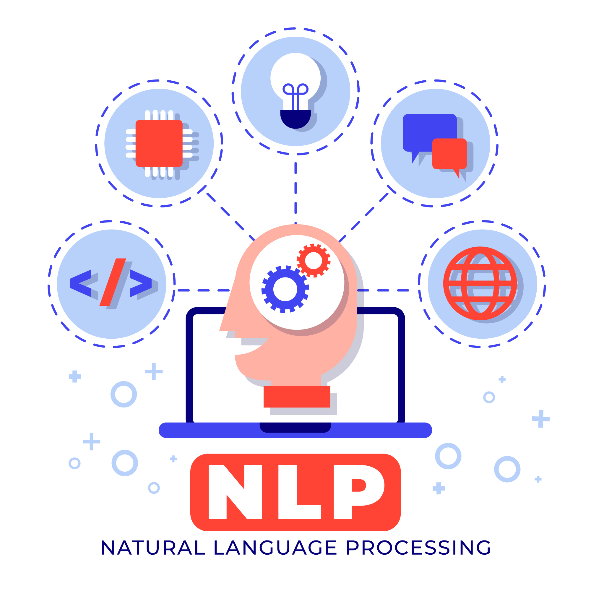 NLP: Teknologi di Balik Chatbot & Asisten Virtual yang Memahami Bahasa ...